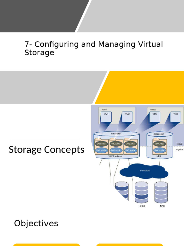 Virtual Storage | PDF