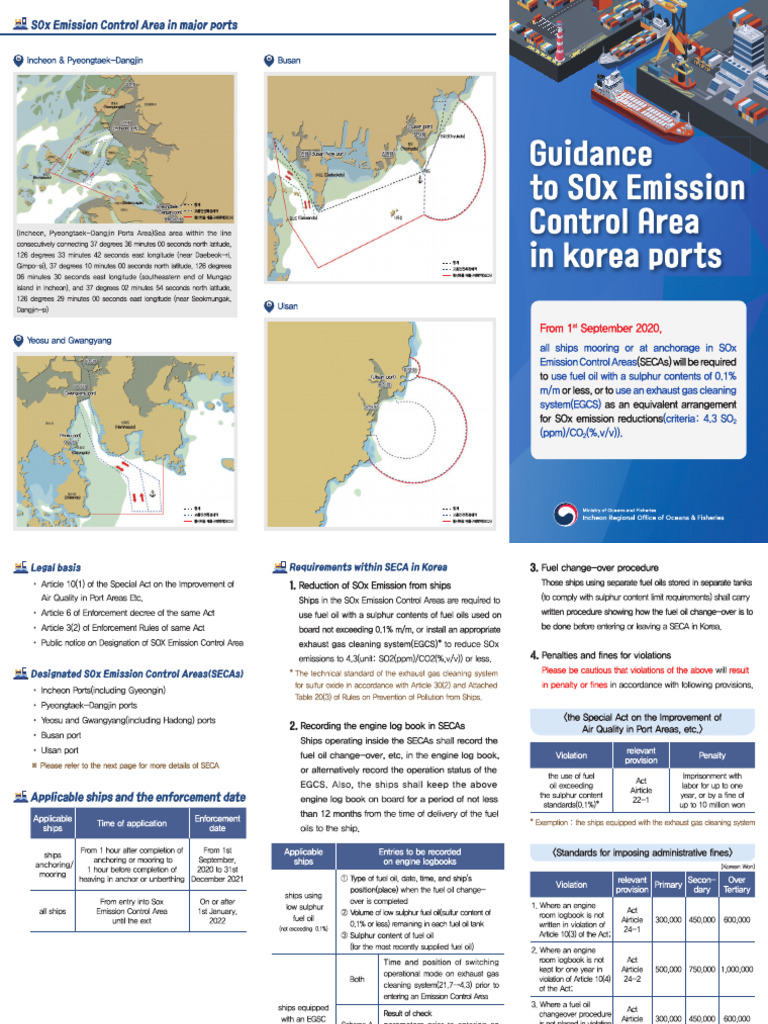 Imo-2020-Guidebook - R8-Korea Seca | PDF