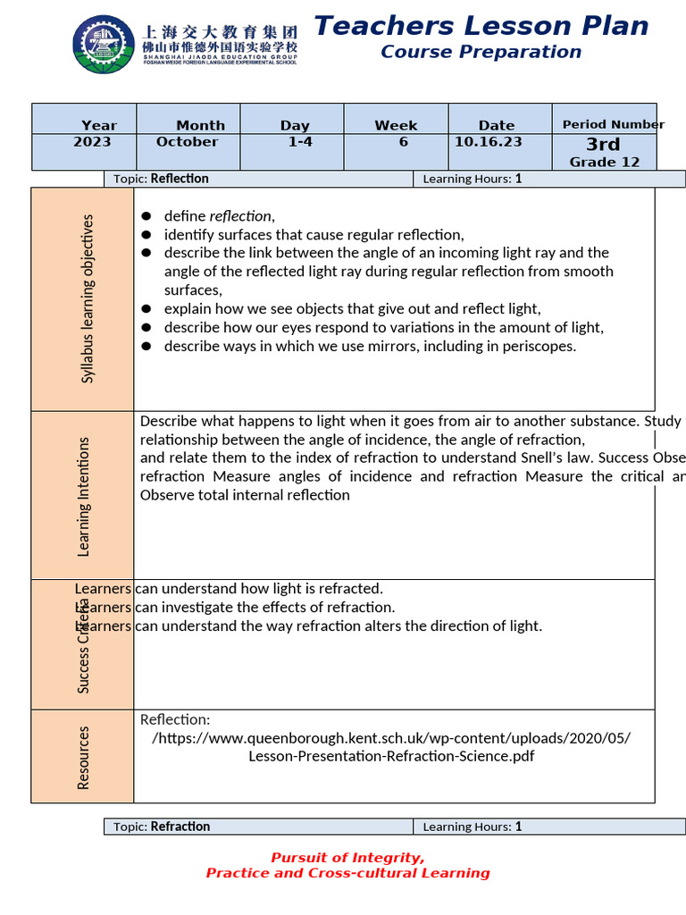 Teachers Lesson Plan - G12 WEEK 6 | PDF