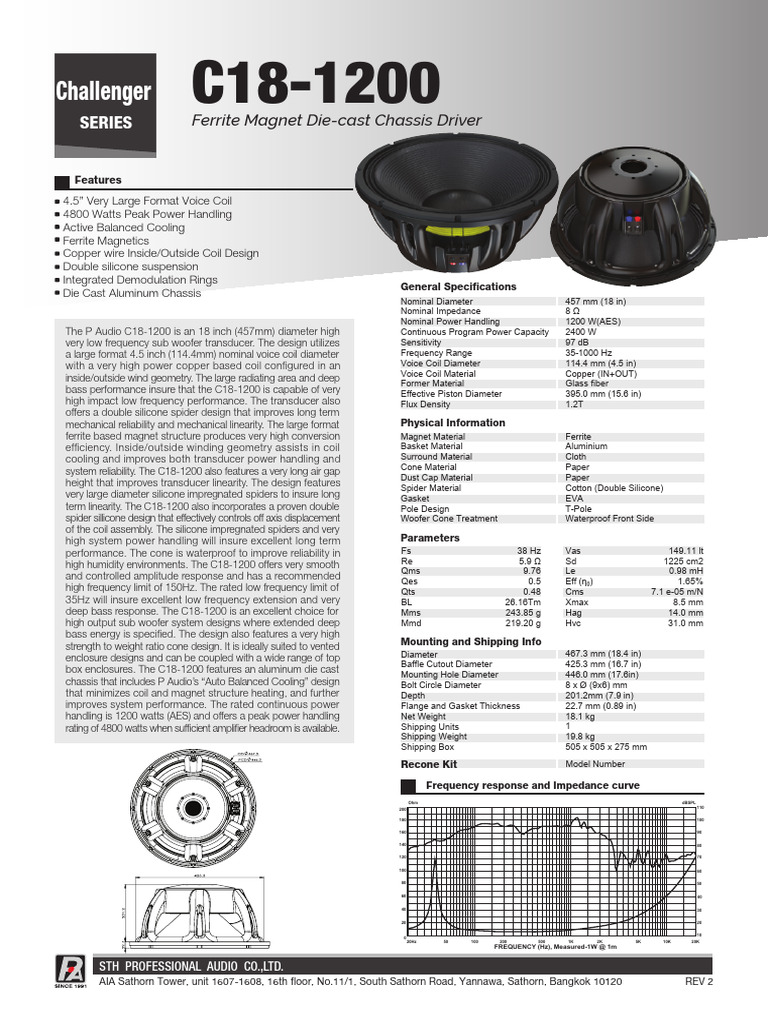 Datasheet C18 1200 Rev | PDF