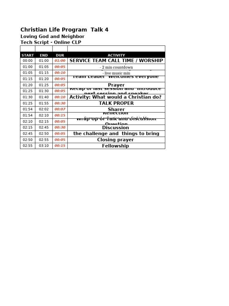 CLP Talk 4 Tech Script | PDF