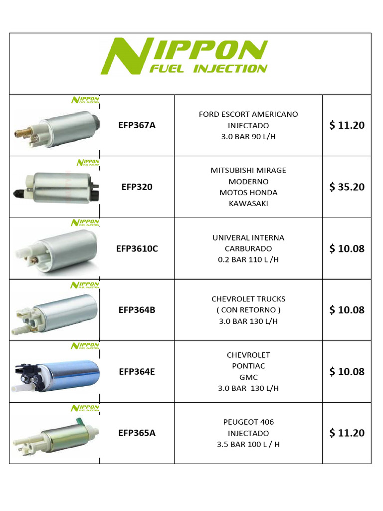 Bombas de Gasolina Nippon | PDF