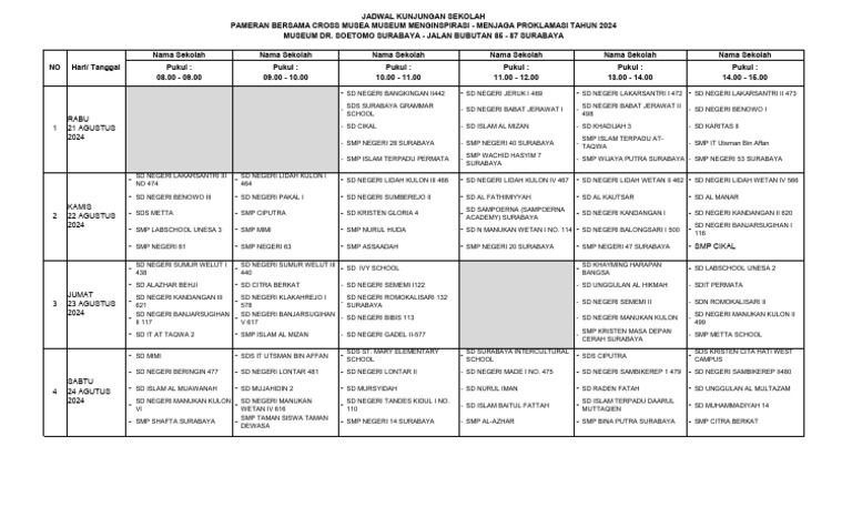 Jadwal Kunjungan Sekolah Pameran Bersama Cross Musea Museum ...