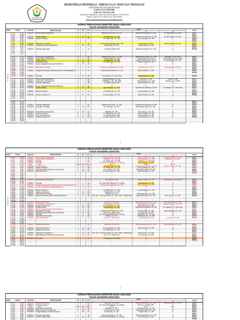 Roster Final 2 | PDF
