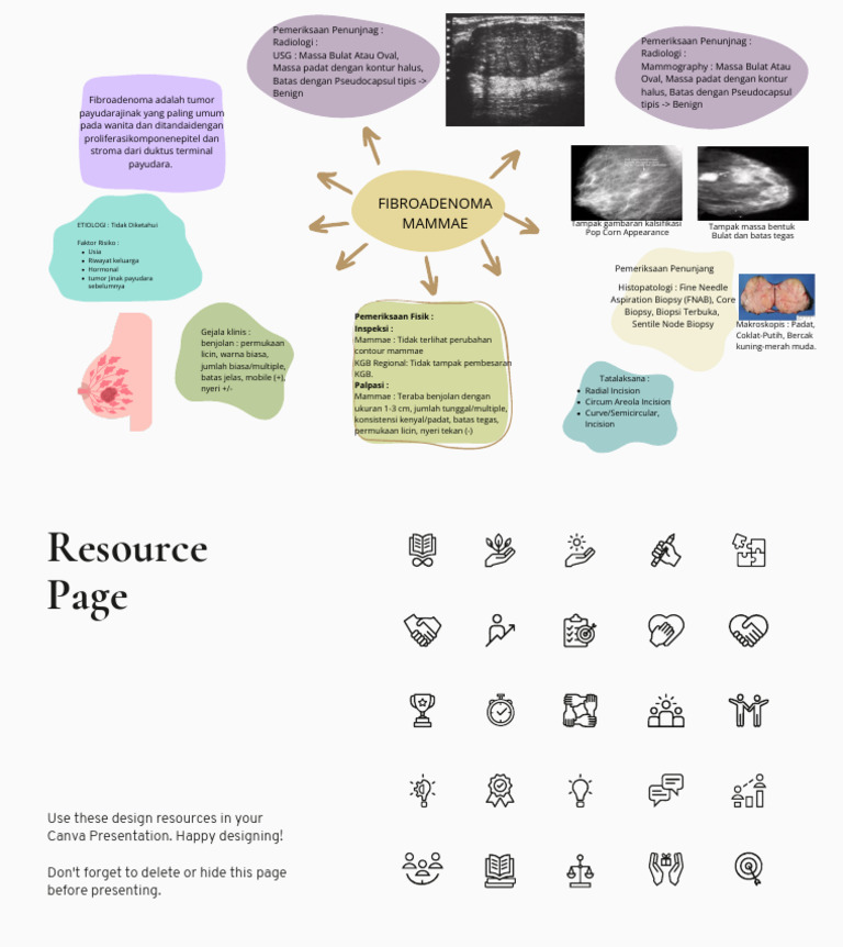 Fibroadenoma Mammae | PDF