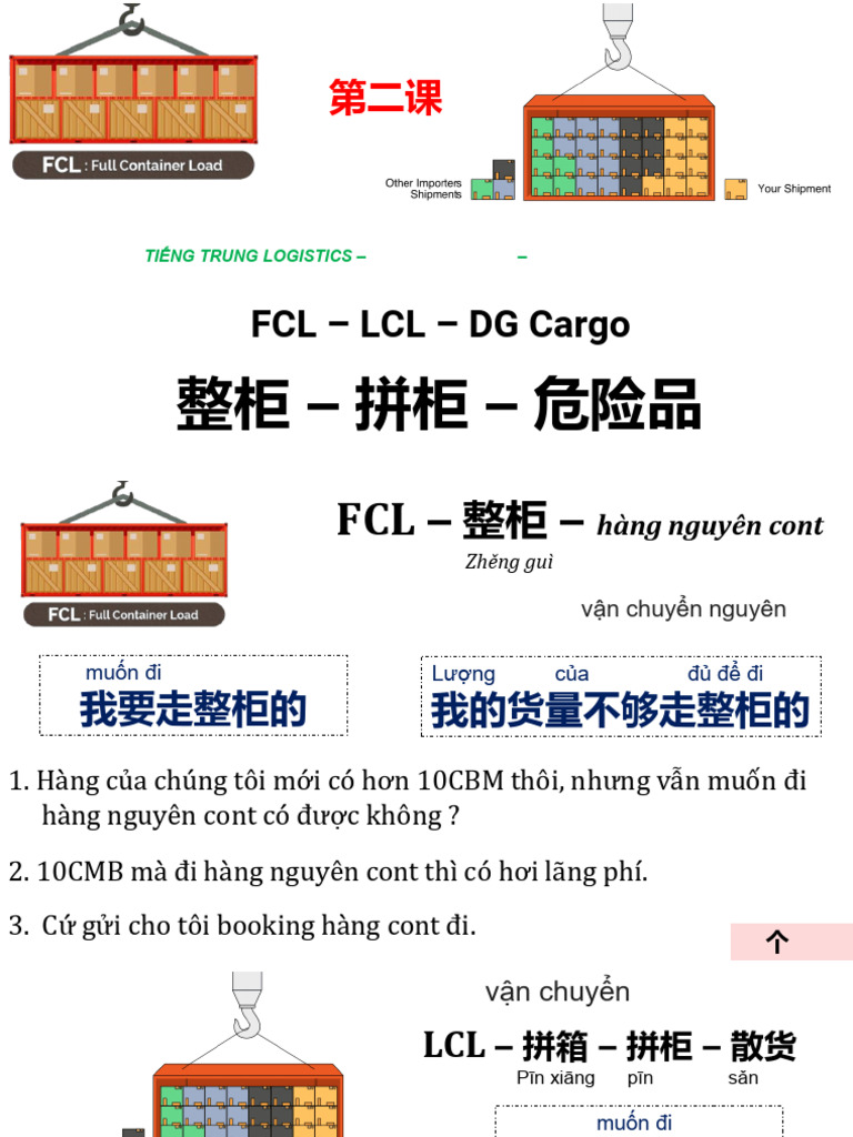 TIẾNG TRUNG LOG - BÀI 2 FCL LCL DG Cargo | PDF