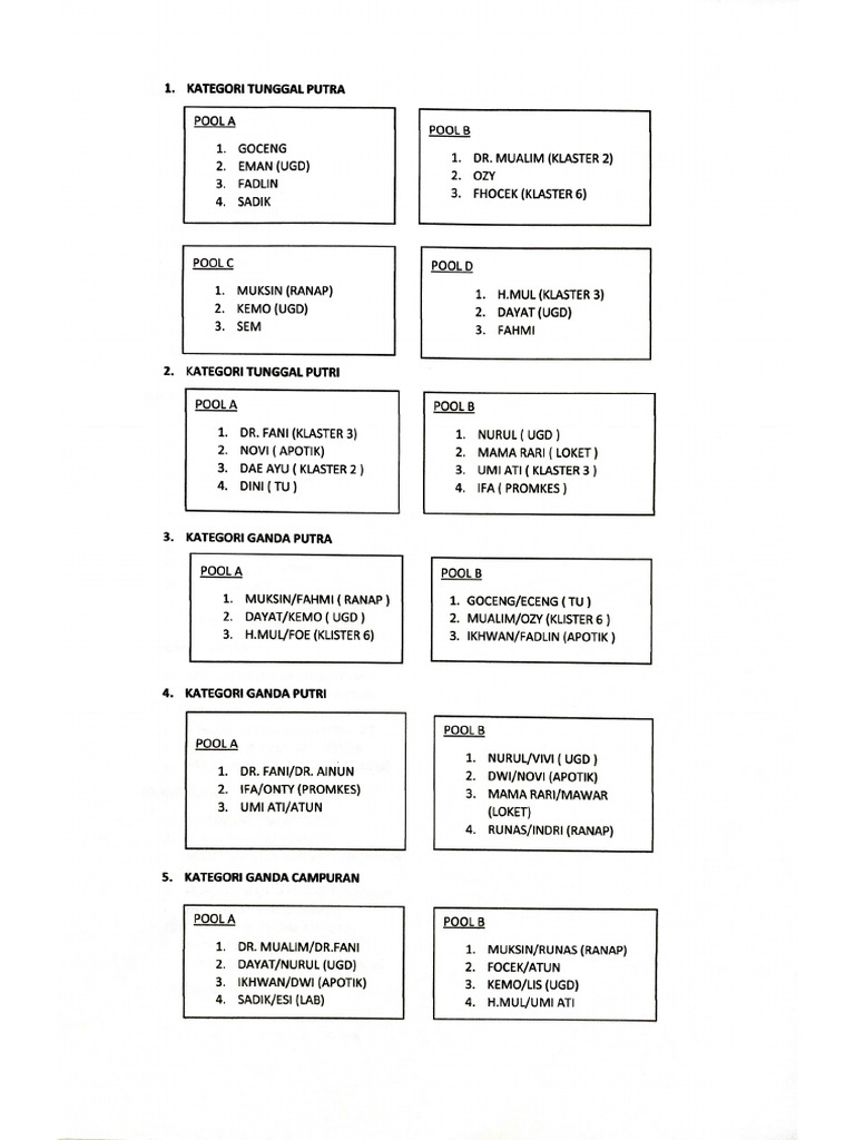 SKEMA | PDF