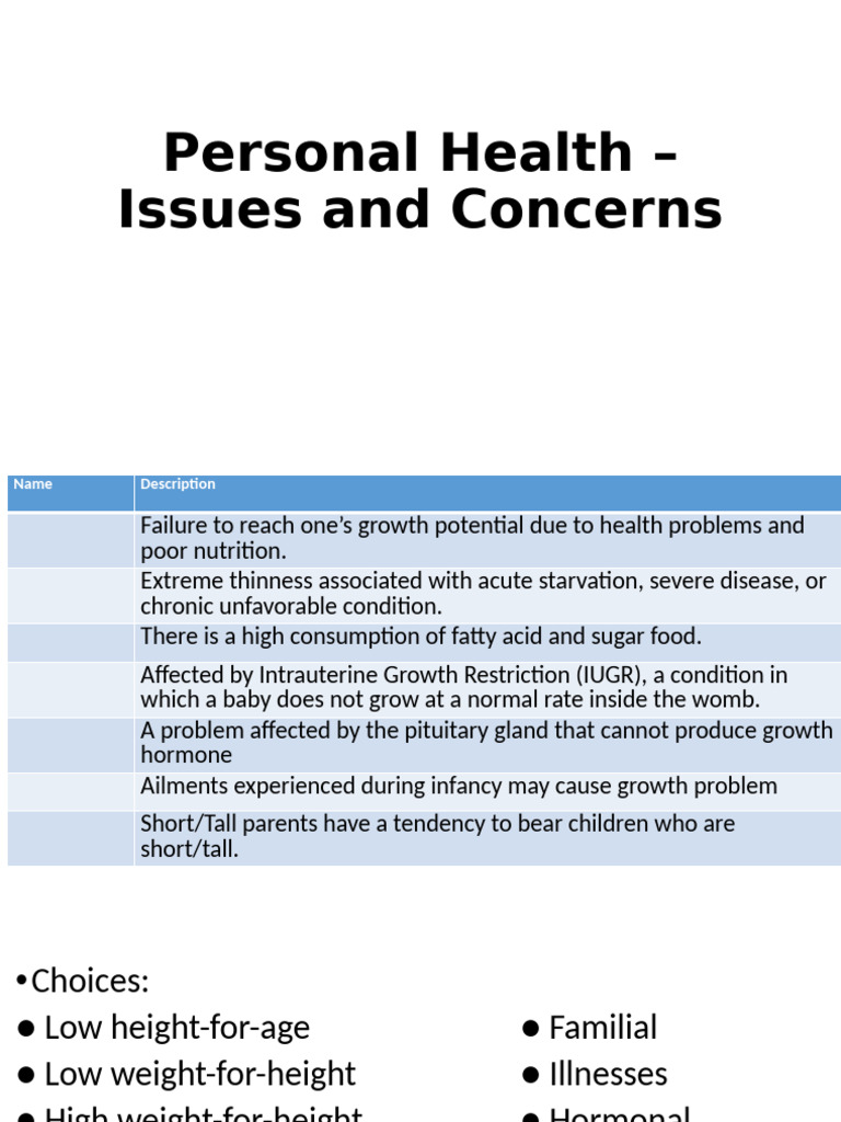 Personal Health - Issues and Concerns | PDF
