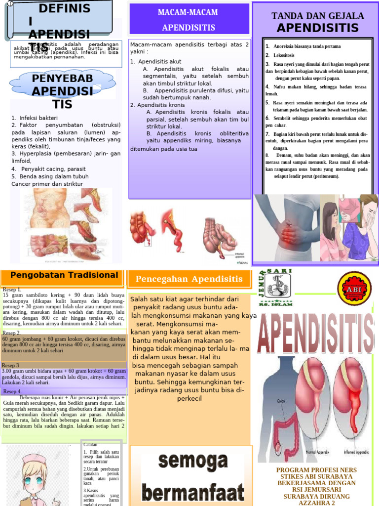 Leaflet Apendisitis 2 | PDF