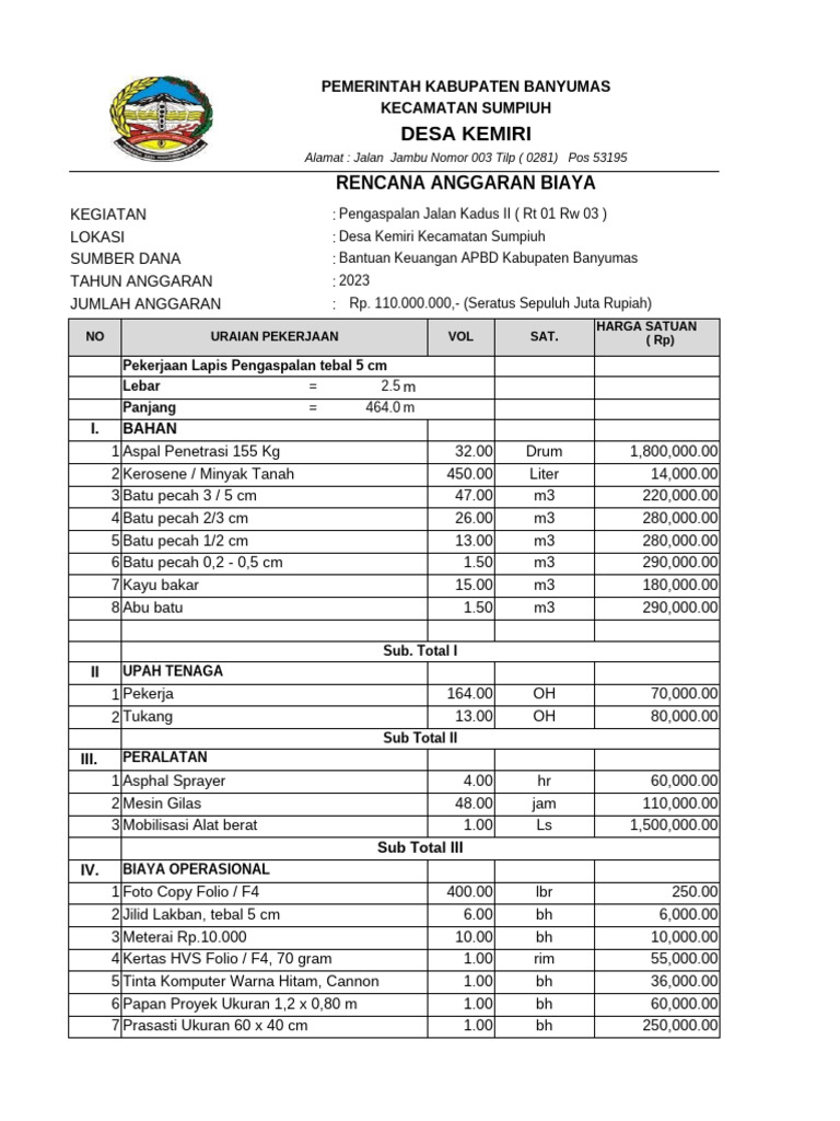Rab Aspal 2023 | PDF