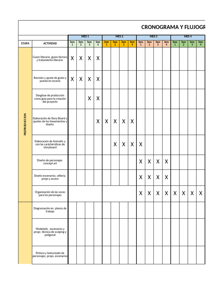 Flujo y Crono Cortometraje | PDF