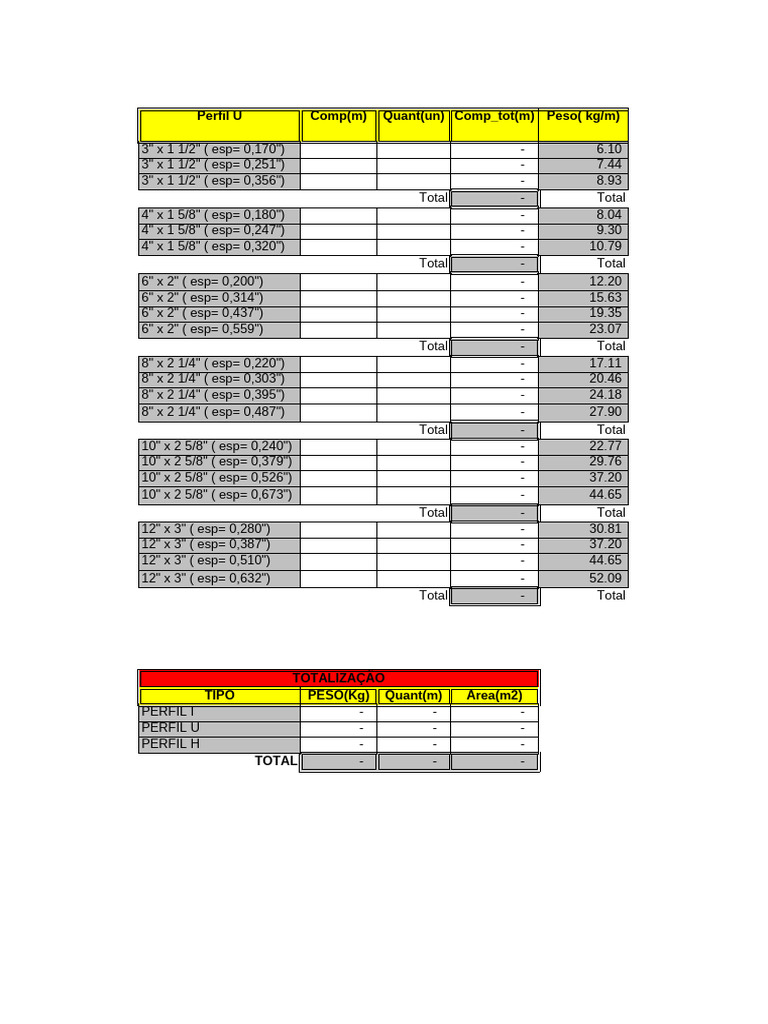 Tabelas de Pesos - 1 | PDF