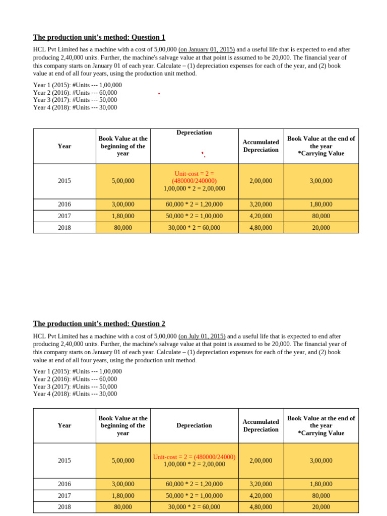Depreciation Methods Example - 1 | PDF