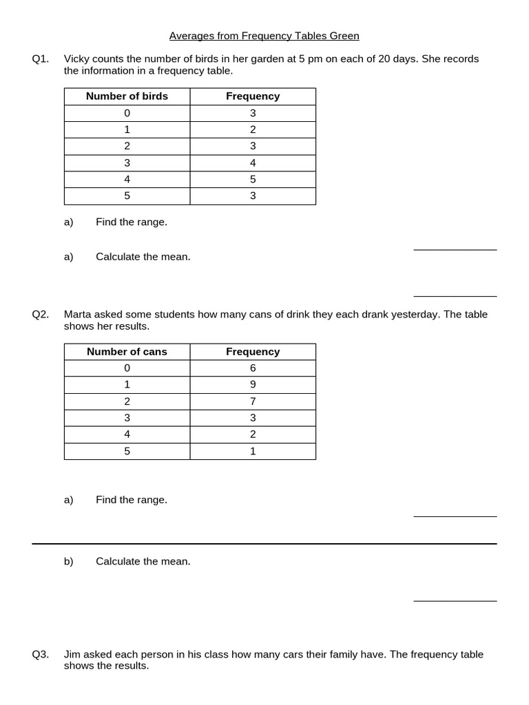 Week 13 Lesson 2 Worksheet 1 Averages From Frequency Tables RAG | PDF Week 13 Lesson 2 Worksheet 1 Averages From Frequency Tables RAG | PDF