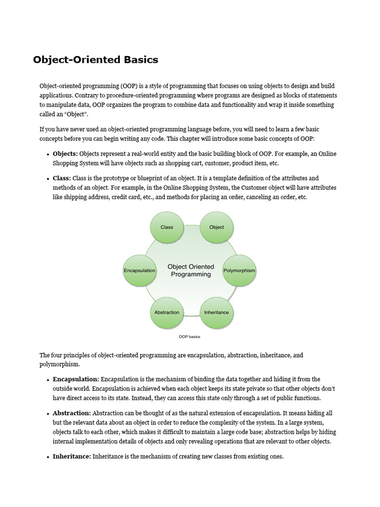 Grokking The Object Oriented Interview | PDF Grokking The Object Oriented Interview | PDF