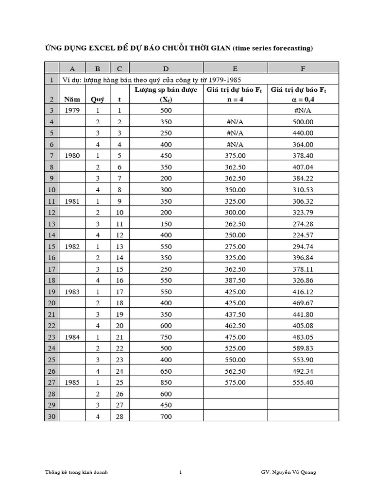 Excel Forecast | PDF