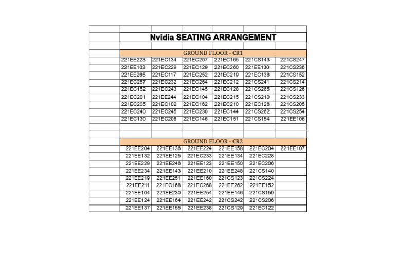 Nvidia Seating Arrangement | PDF