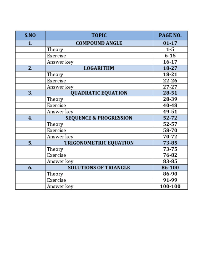 11th Star Module-1 | PDF