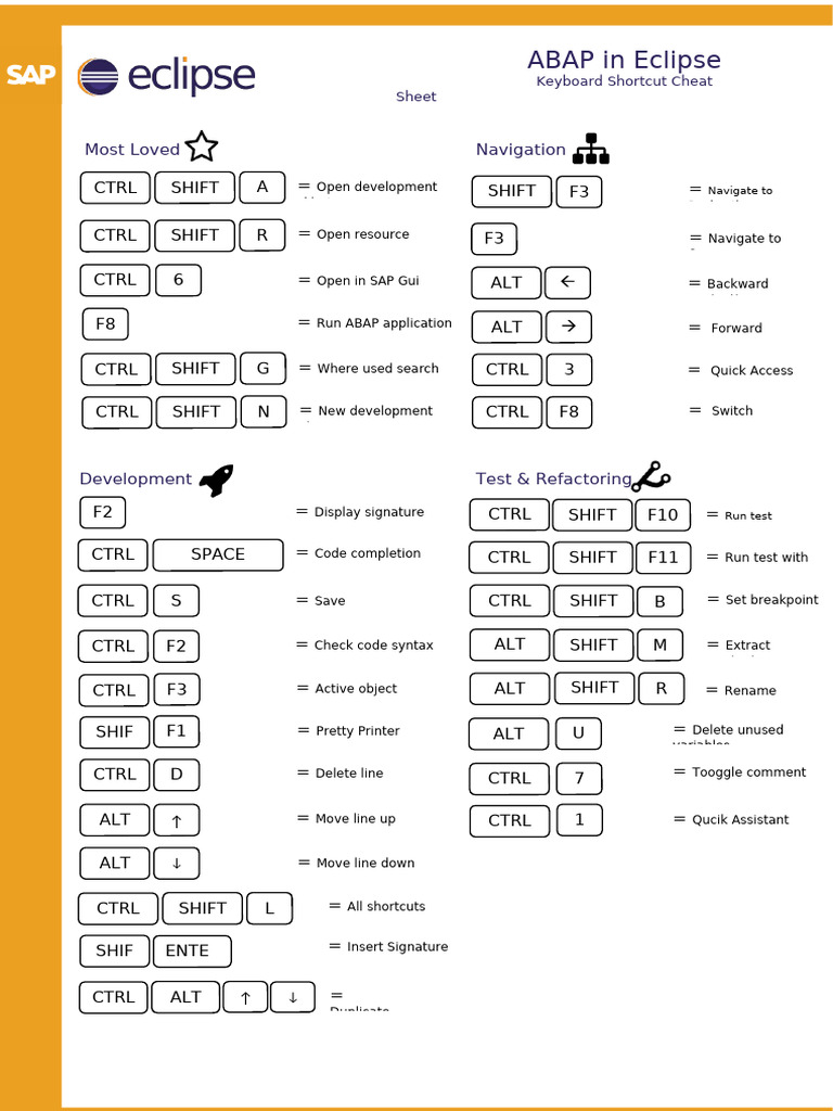 ABAPinEclipse Shortcuts Cheat Sheet | PDF