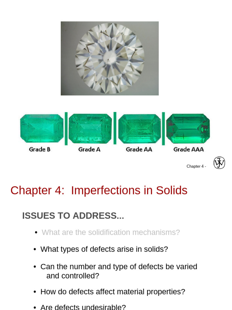 Chapter4-Imperfections | PDF