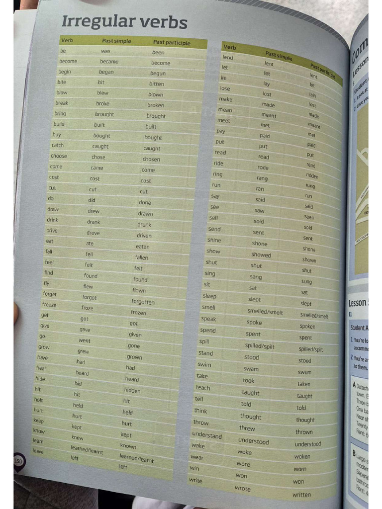 Irregular Verbs in English | PDF