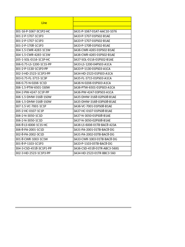 DATA TRS New | PDF
