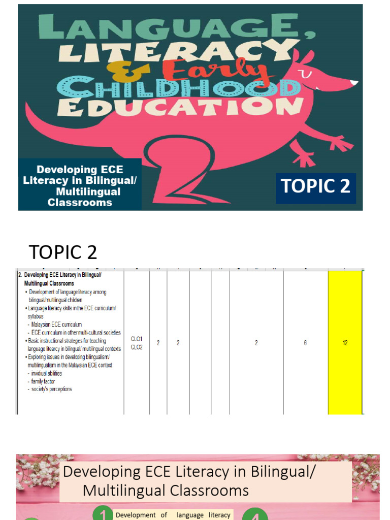 PAKK1182 TOPIC 2 Developing ECE Literacy in Bilingual | PDF