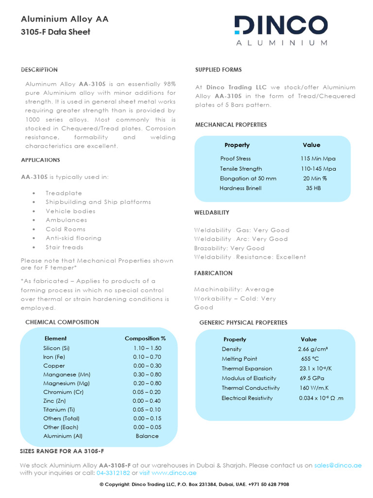 Aluminium Alloy 3105 Data Sheeta | PDF