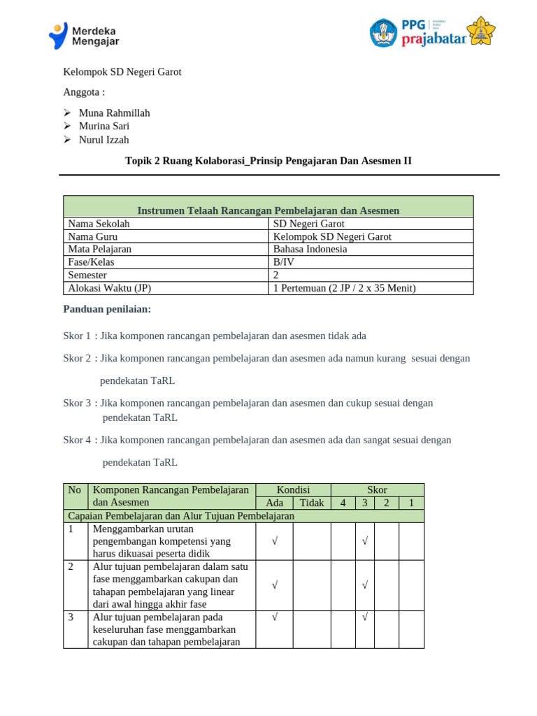 T2 - Ruang Kolaborasi - Ppa Ii - SDN Garot | PDF