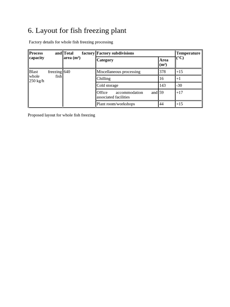 Layout For Fish Freezing Plant | PDF