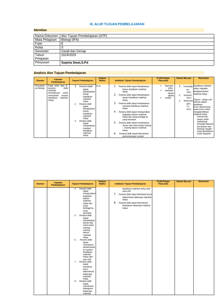 Atp Biologi e Tria | PDF