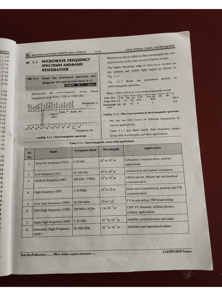 MAR Texmax All Unit | PDF