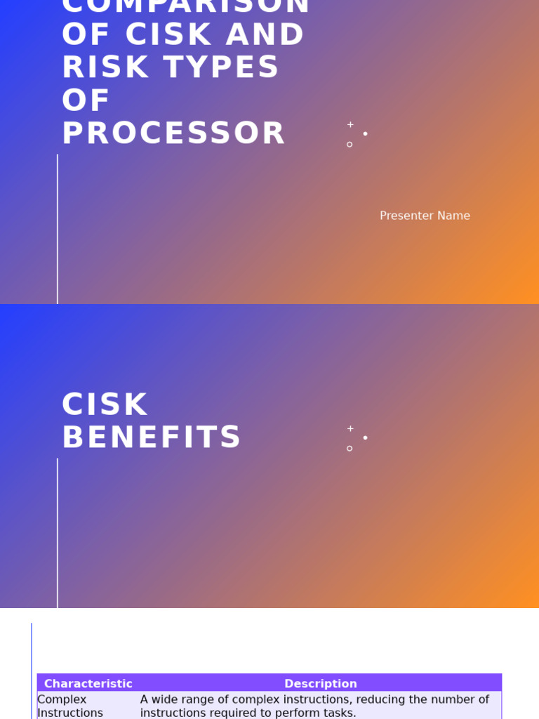 Comparison of Cisk and Risk Types of Processor | PDF