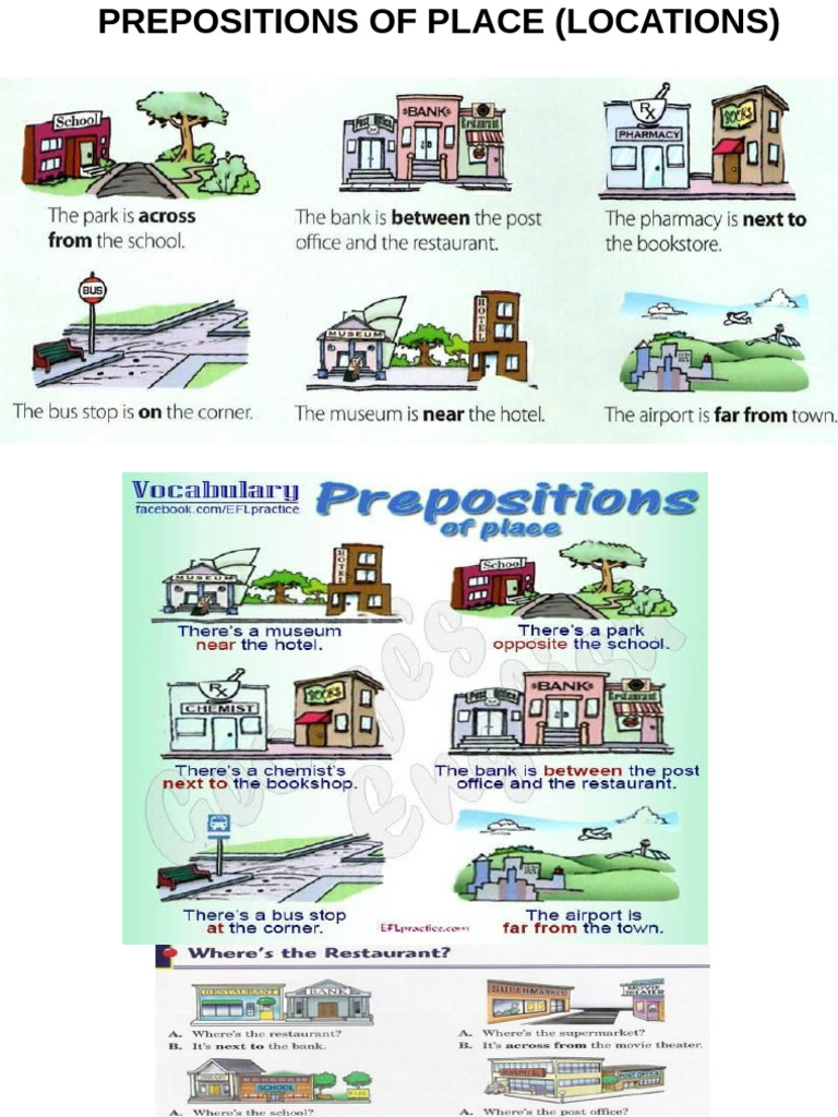 Prepositions of Place (Locations) | PDF