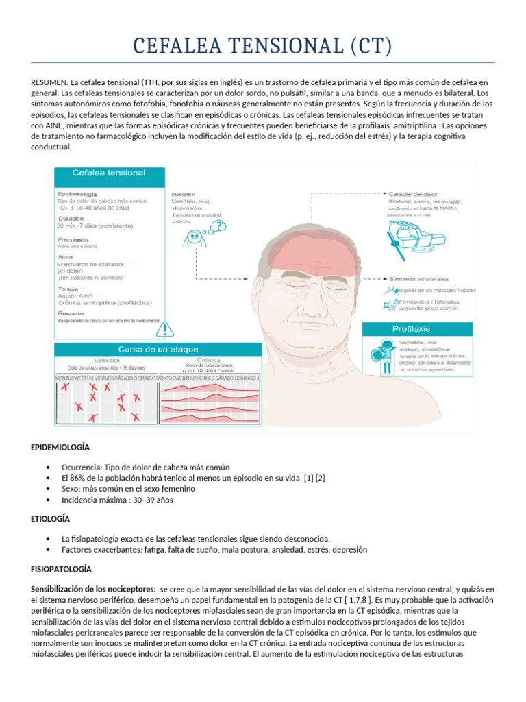 Cefalea Tensional | PDF