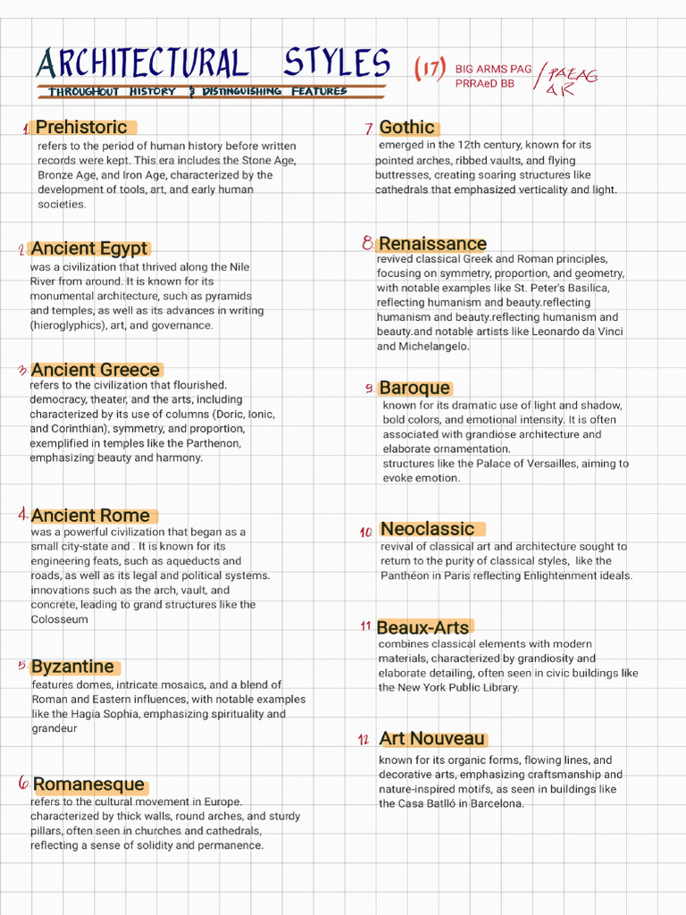Architectural Styles | PDF