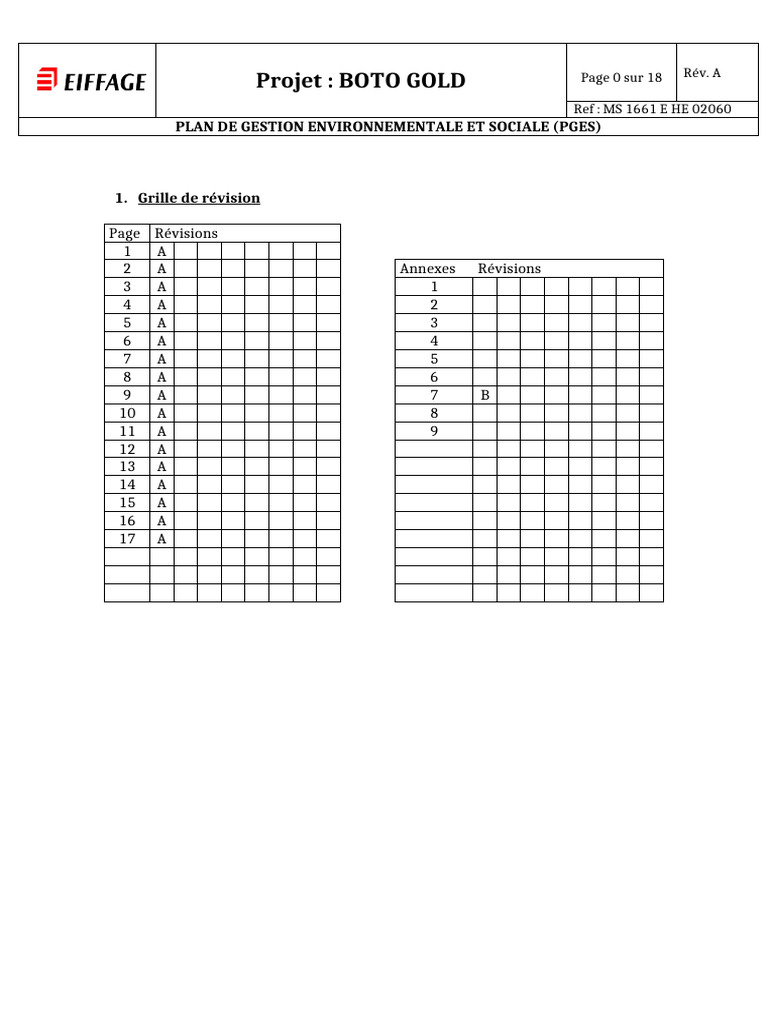 PGES - Boto Gold Version Française Du 30112020 | PDF