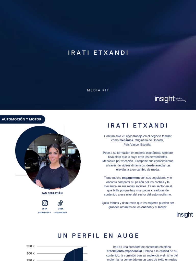 IRATÍ - Media Kit (Español) | PDF