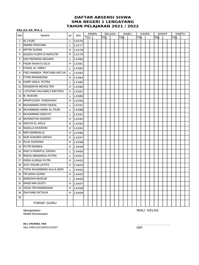 Absen Siswa KLS Xii 2021 | PDF