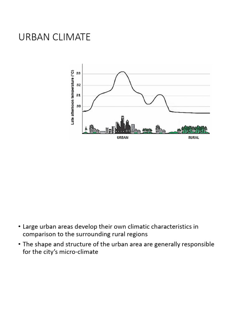 Urban Climates | PDF