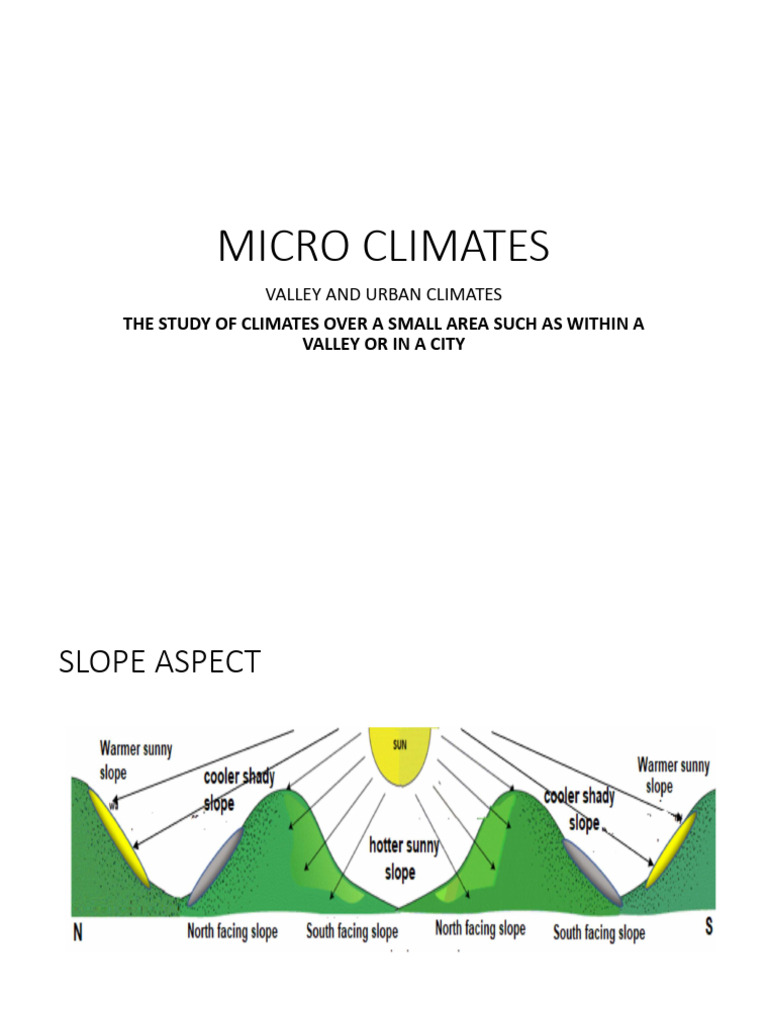 Valley Climates | PDF