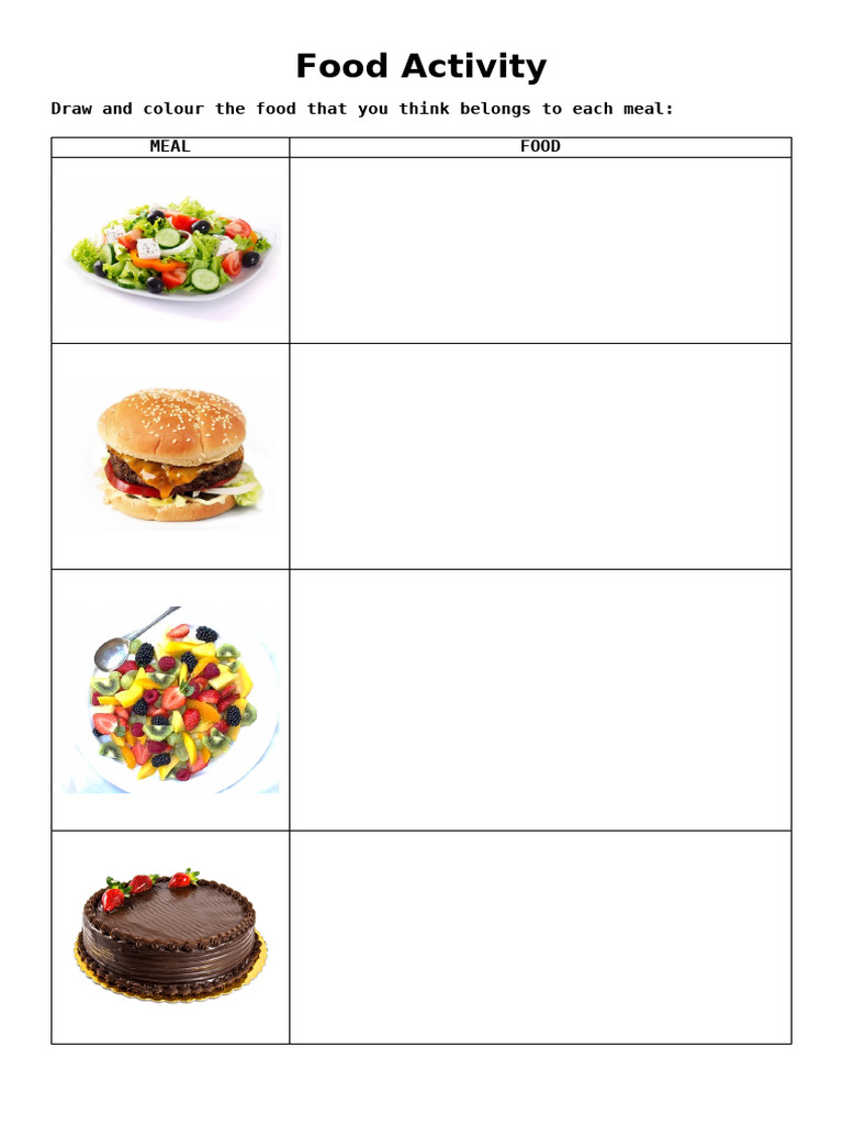 Food Activity | PDF