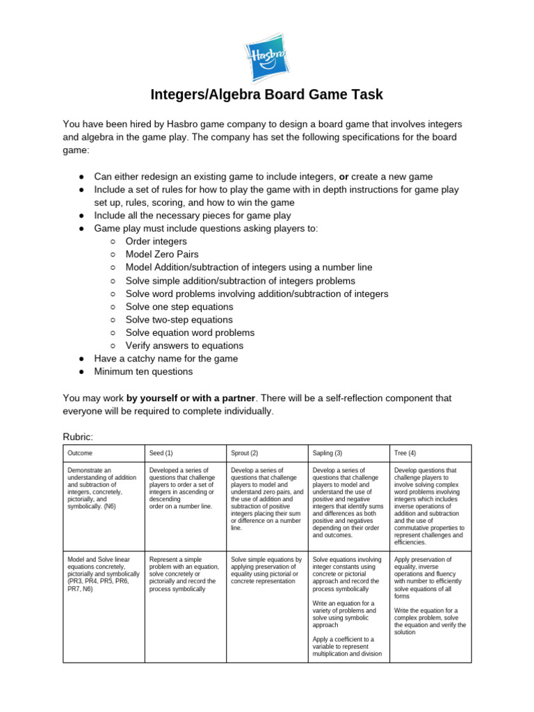 Integers - Algebra Board Game Task | PDF