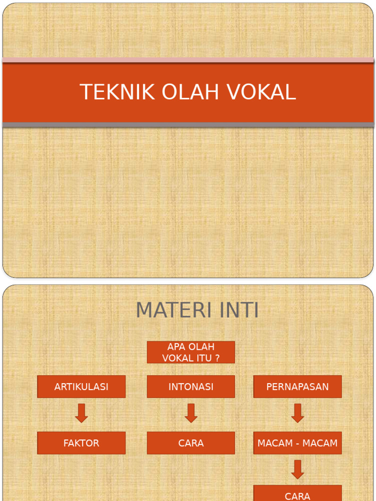 Teknik Olah Vokal | PDF