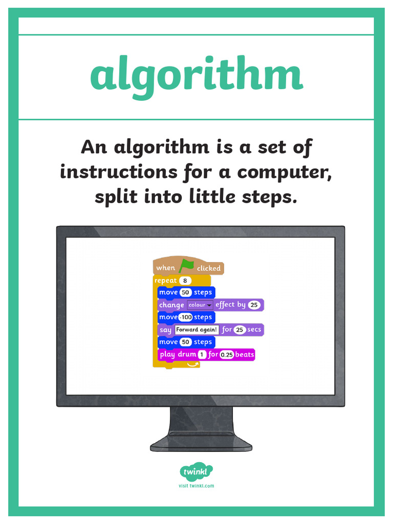 Computational Thinking Display Posters | PDF