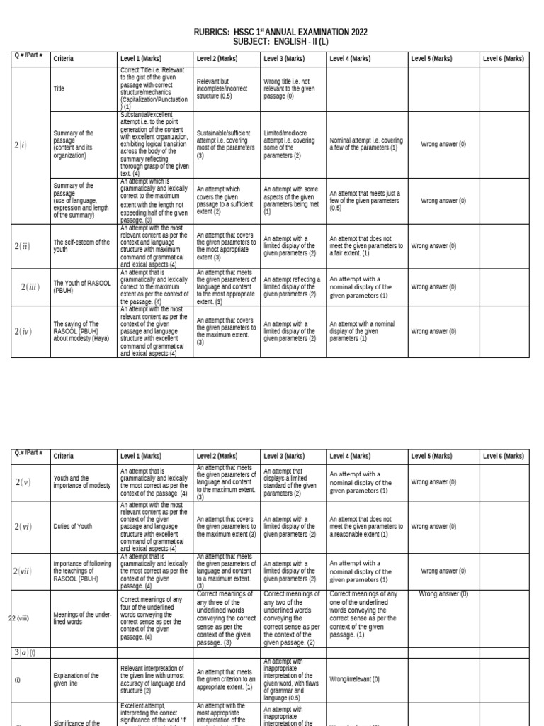 English Hssc-II (L) | PDF