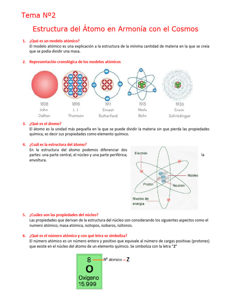 Estructura Atomica Pdf