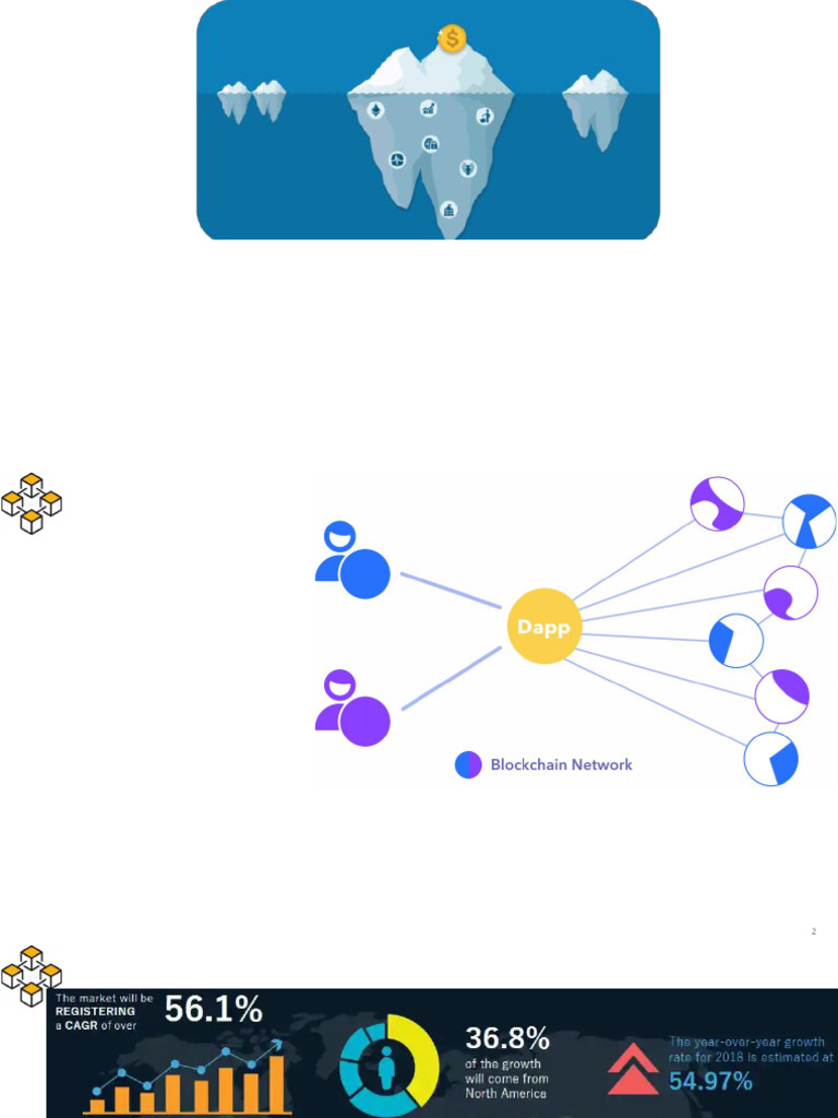 Blockchain Decentralize Applications Pdf