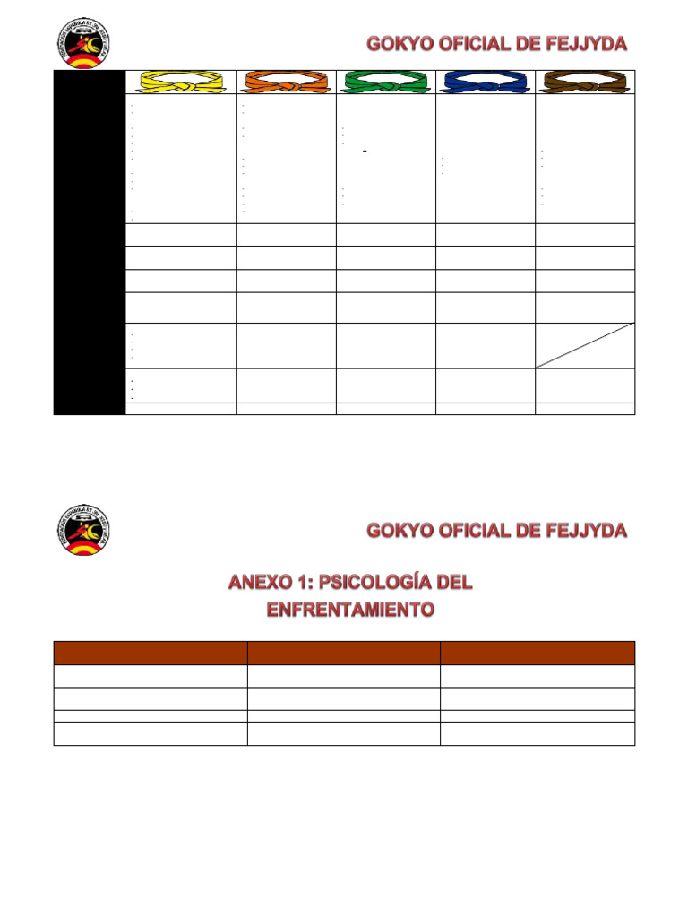 Haito Uchi Teisho Uchi Kakato Geri Tate Tsuki Shuto Uchi Ushiro Geri ...