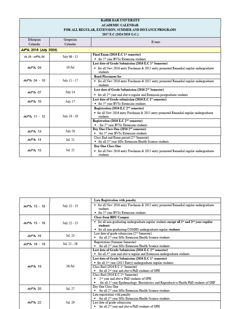 BDU Academic Calendar 2017 E.C | PDF | Postgraduate Education | Thesis
